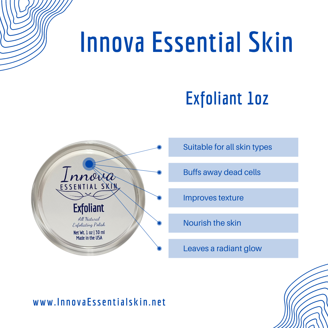 Innova Essential Skin Exfoliant 1oz – ValAsta Jewish
